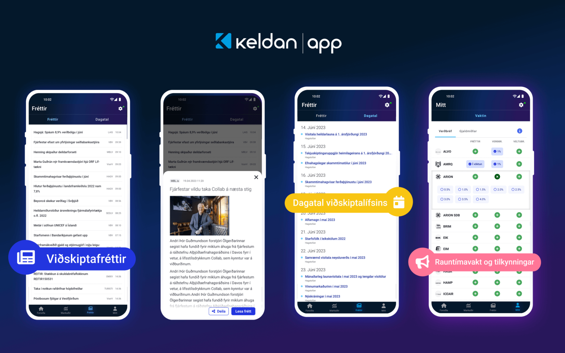 Keldan App fer í nýjan búning – Kóði